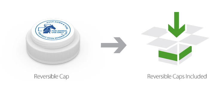 Veterinary Vials – MHC Medical Products, LLC
